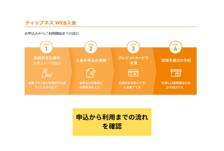 【2026年1月最新版】TIPNESS（ティップネス） キャンペーン・クーポンコードまとめ - パーソナルジム.com